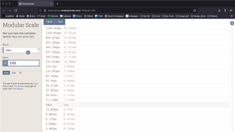 Crafting Component Libraries: The Elements | Jon Yablonski